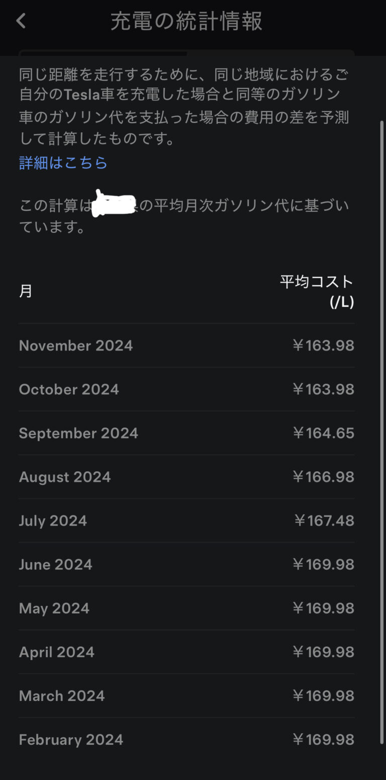 テスラ モデル3ハイランド 購入から1万キロ走行してみた感想 | Omickeyのテスラライフ