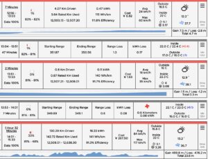 テスラ モデル3 RWDの日常 | Omickeyのテスラライフ